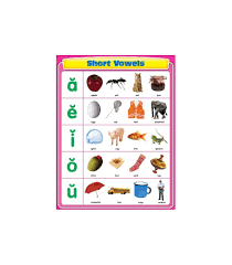 Short Vowel Sounds Chart – A Brighter Child Homeschool & Educational ...